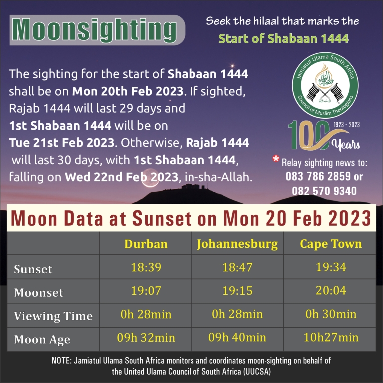 Moonsighting Data Shabaan 1444 Jamiatul Ulama South Africa moonsighting-data-shabaan-1444-jamiatul-ulama-south-africa